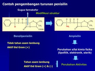 pendahuluan_kimia_medisinal_FF_UNIVERSITAS AIRLANGGA | PPTX