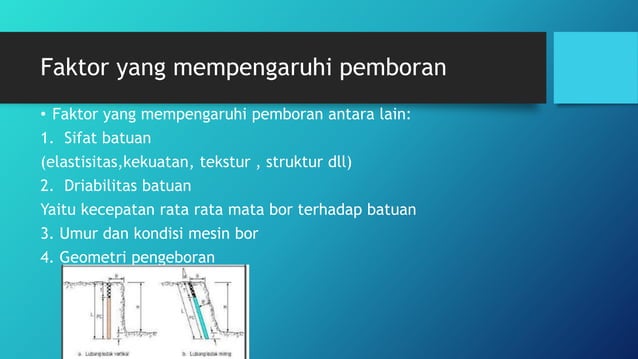 Pendahuluan pemboran | PPTX