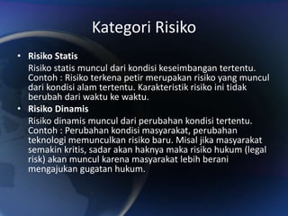 Pengantar Risiko & Enterprise Risk Management.ppt