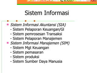 Pengenalan SIA | PPT