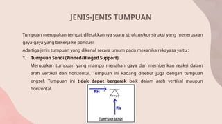 Pendahuluan Struktur Statis Tertentu (Pert. 1).pptx