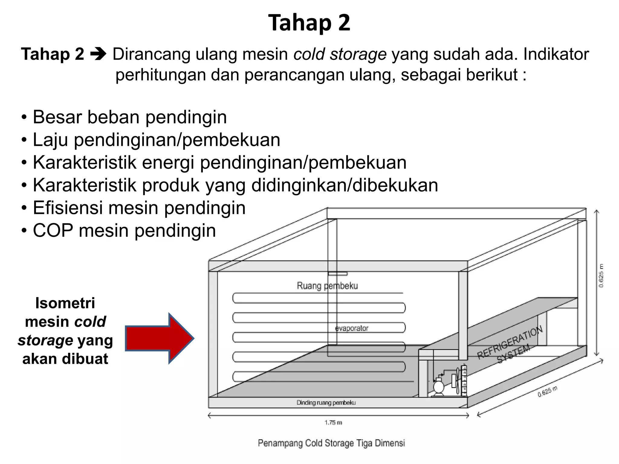 Teknologi pendinginan dan pembekuan by kiman siregar | PPTX