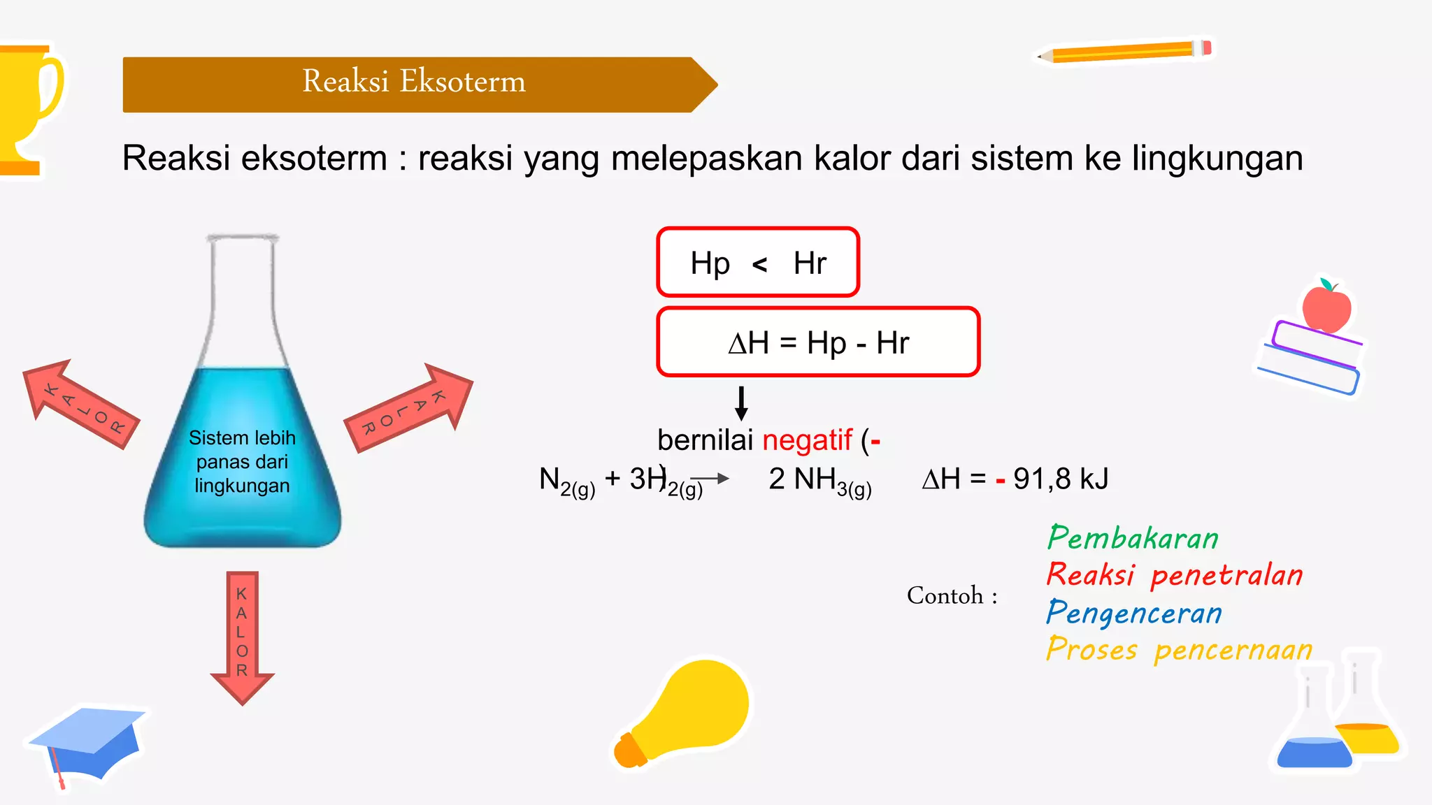 PENDAHULUAN TERMOKIMIA.pptx