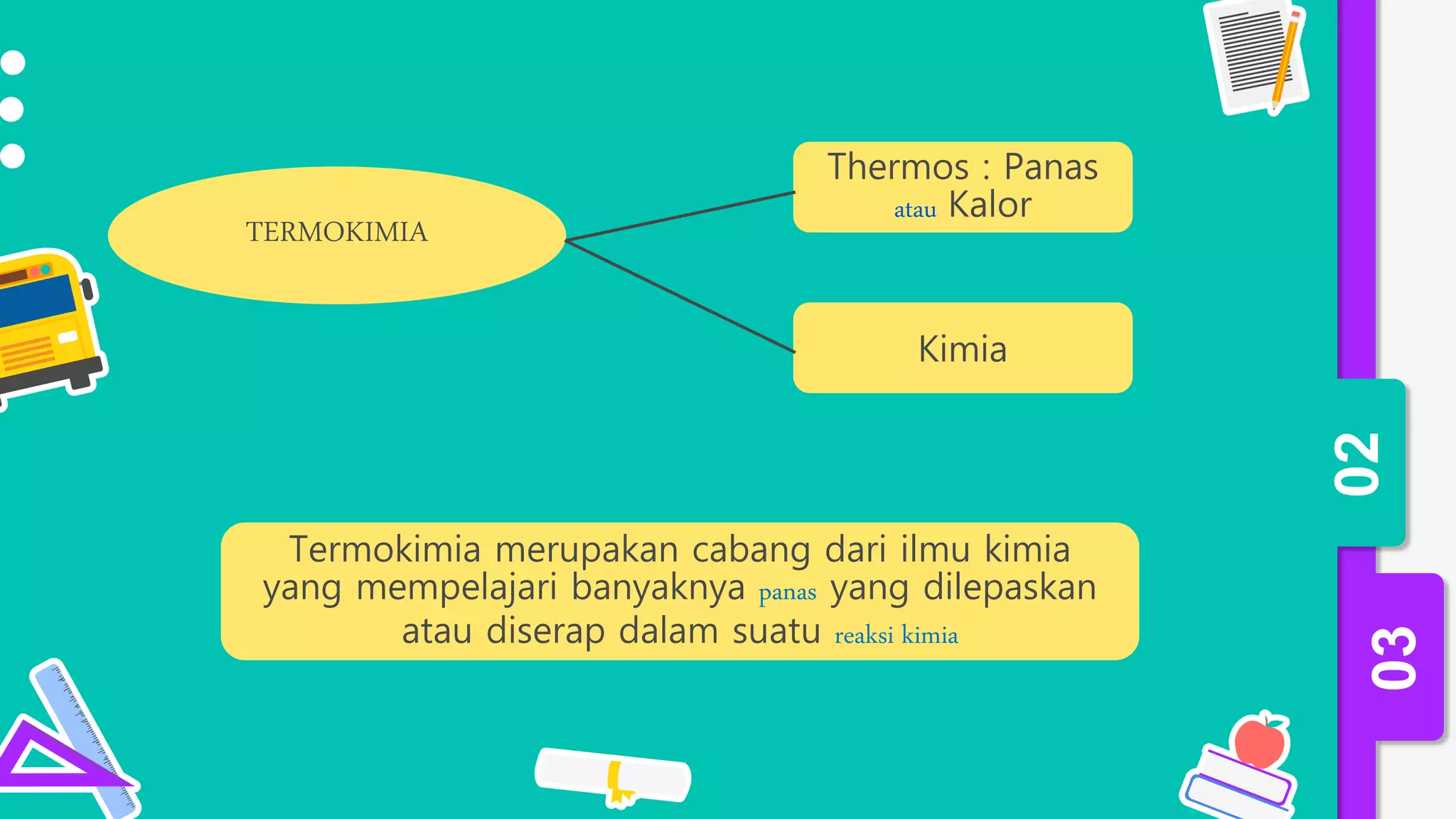 PENDAHULUAN TERMOKIMIA.pptx