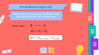 PENDAHULUAN TERMOKIMIA.pptx