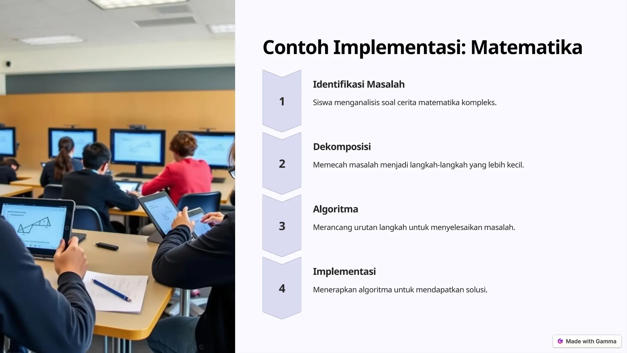 Pendalaman-Pemahaman-Computational-Thinking.pptx