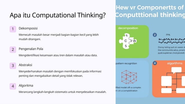 Pendalaman-Pemahaman-Computational-Thinking.pptx
