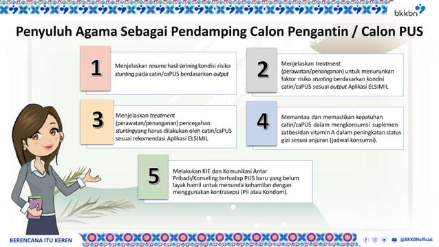 Pendampingan Calon Pengantin Penyuluh Agama.pptx