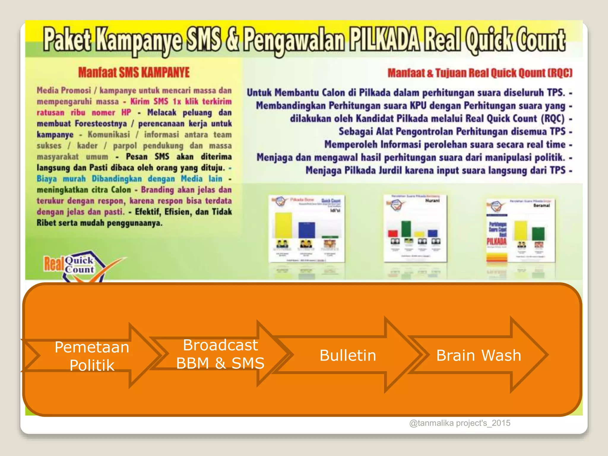 Pendampingan_Pemilukada.ppt