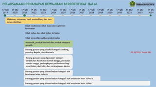 Pendampingan_PPH.pdf materi lengkap, semoga bermanfaat | PDF