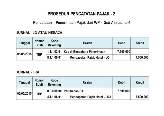 Akuntansi Pendapatan PEMDA | PDF