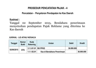 Akuntansi Pendapatan PEMDA | PDF