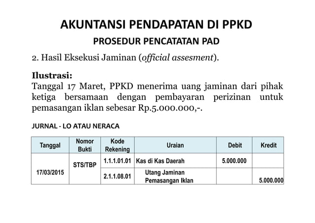 Akuntansi Pendapatan PEMDA | PDF