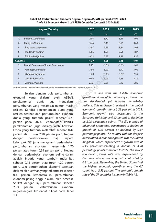 pendapatan-nasional-indonesia-2019-2023.pdf