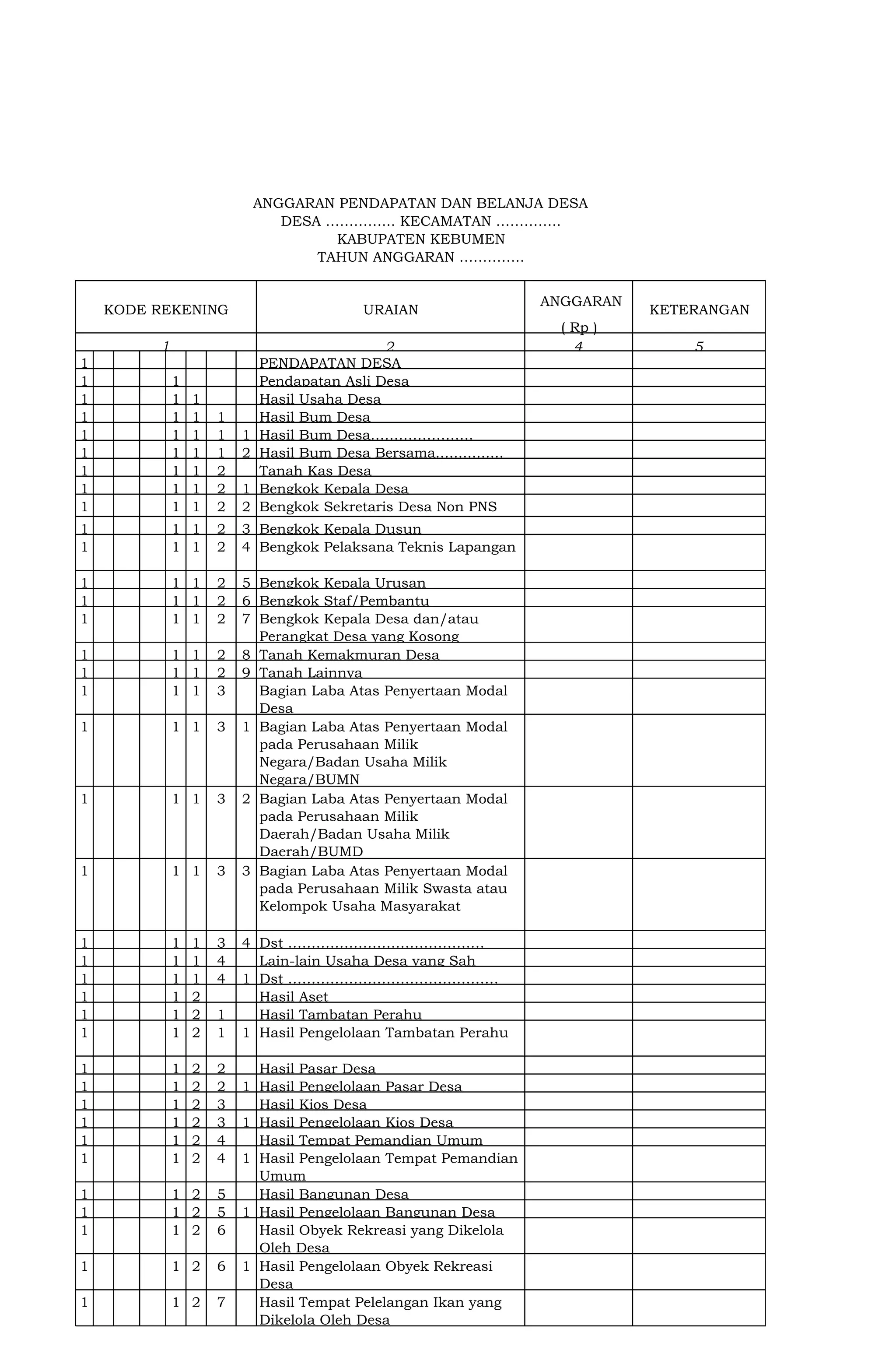 Format APB Desa - Pendapatan | PDF