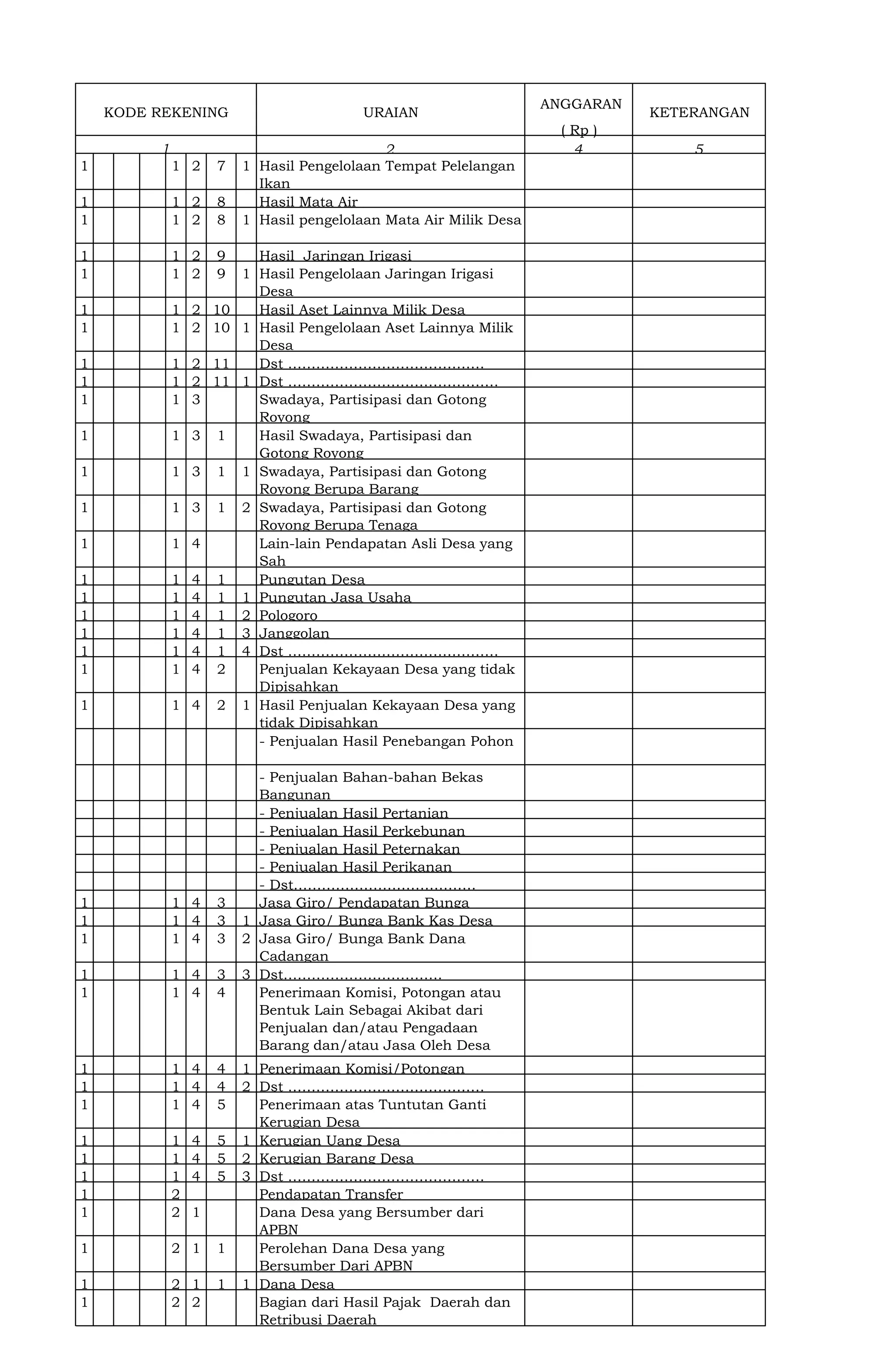 Format APB Desa - Pendapatan | PDF
