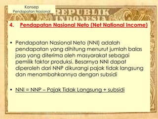 Pendapatan Nasional | PPTX