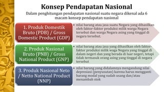 Pendapatan Nasional.pptx