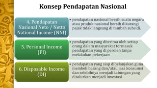 Pendapatan Nasional.pptx