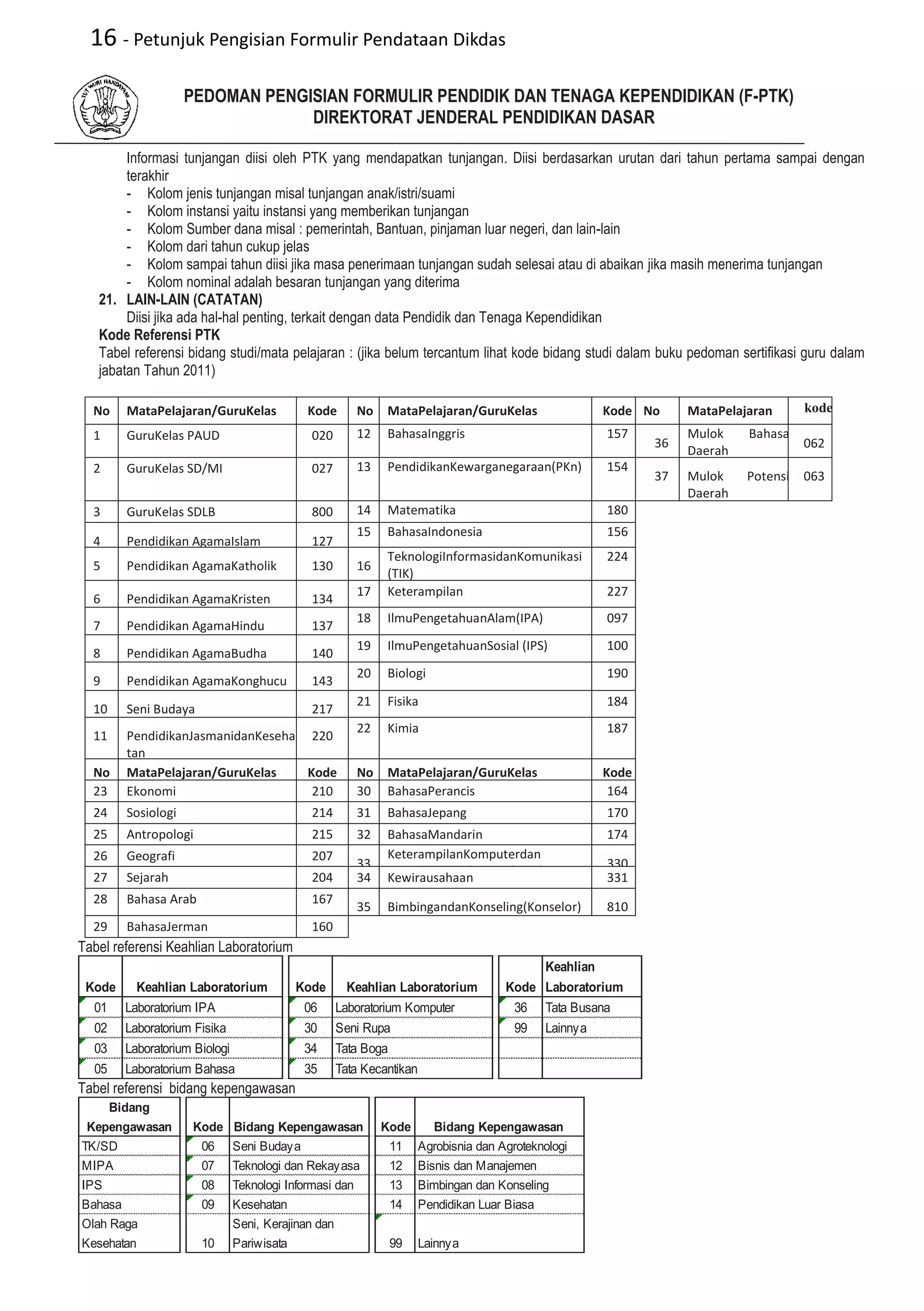Pendataan pendidikan dasar, formulir dan panduannya (buku 1) | PDF