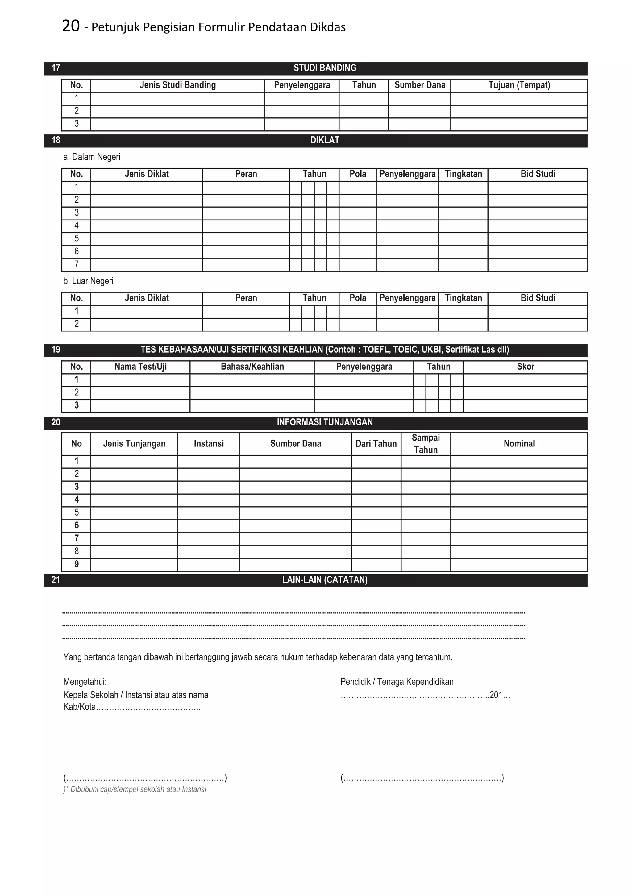 Pendataan pendidikan dasar, formulir dan panduannya (buku 1) | PDF