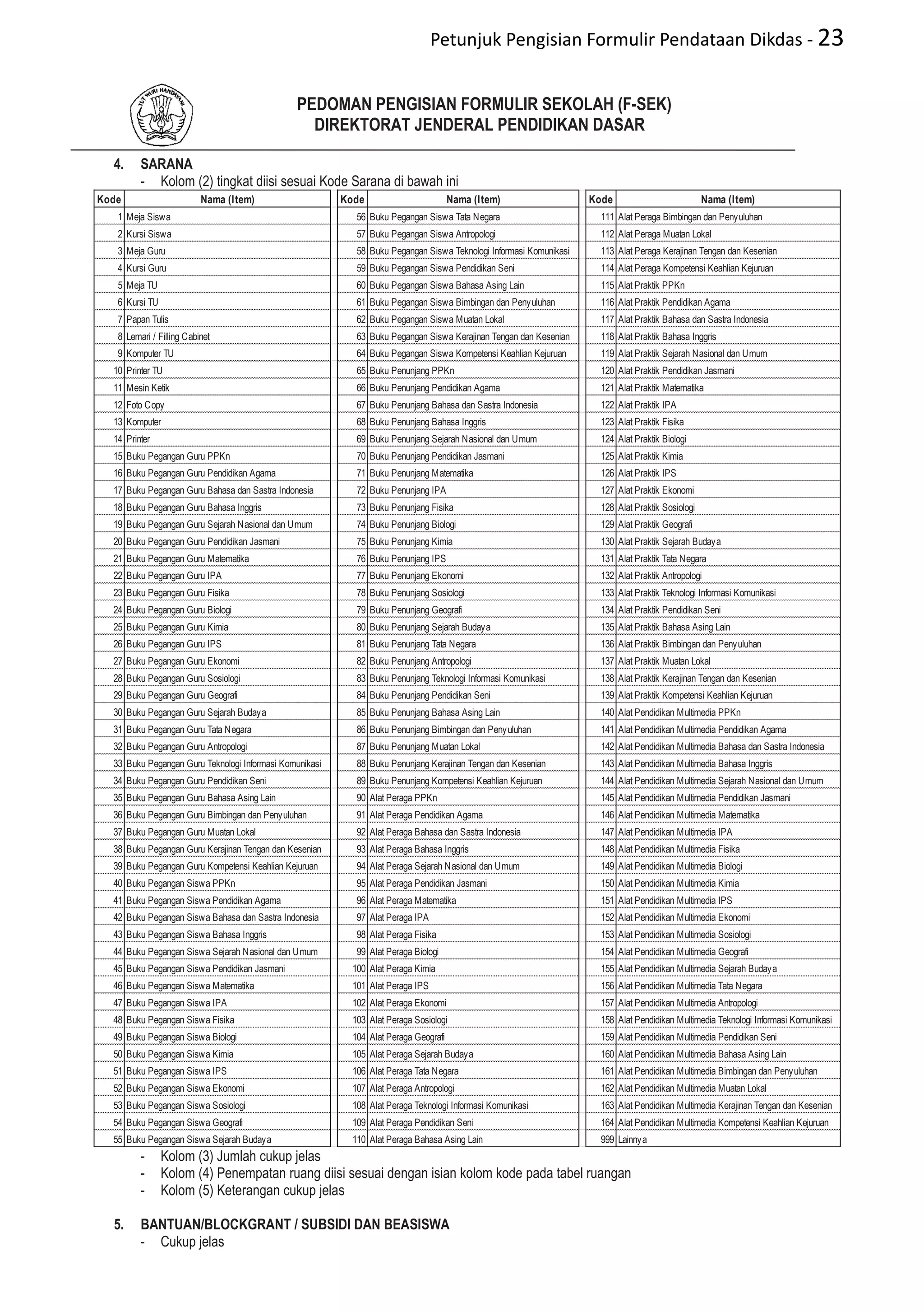 Pendataan pendidikan dasar, formulir dan panduannya (buku 1) | PDF