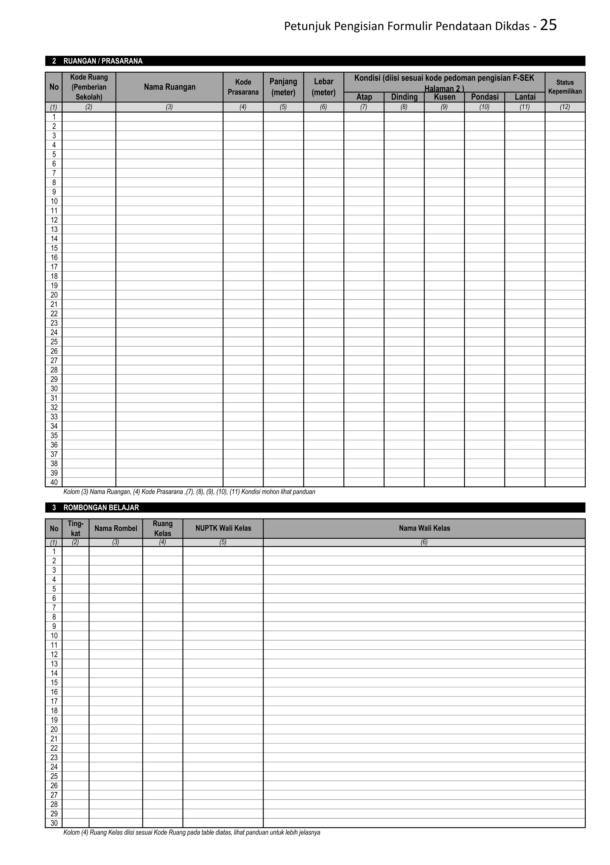 Pendataan pendidikan dasar, formulir dan panduannya (buku 1) | PDF