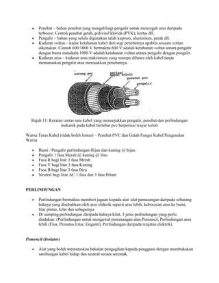 Pendawaian elektrik | DOCX