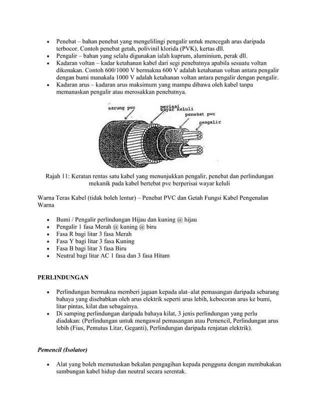 Pendawaian elektrik | DOCX