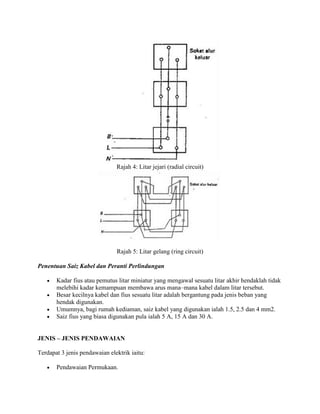 Pendawaian elektrik | DOCX