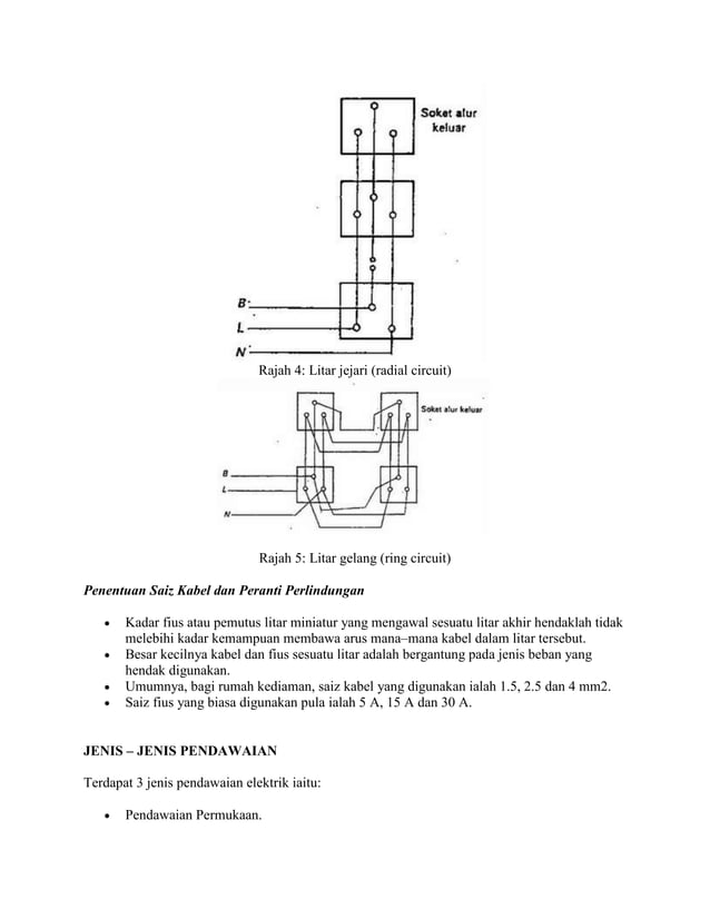 Pendawaian elektrik | DOCX