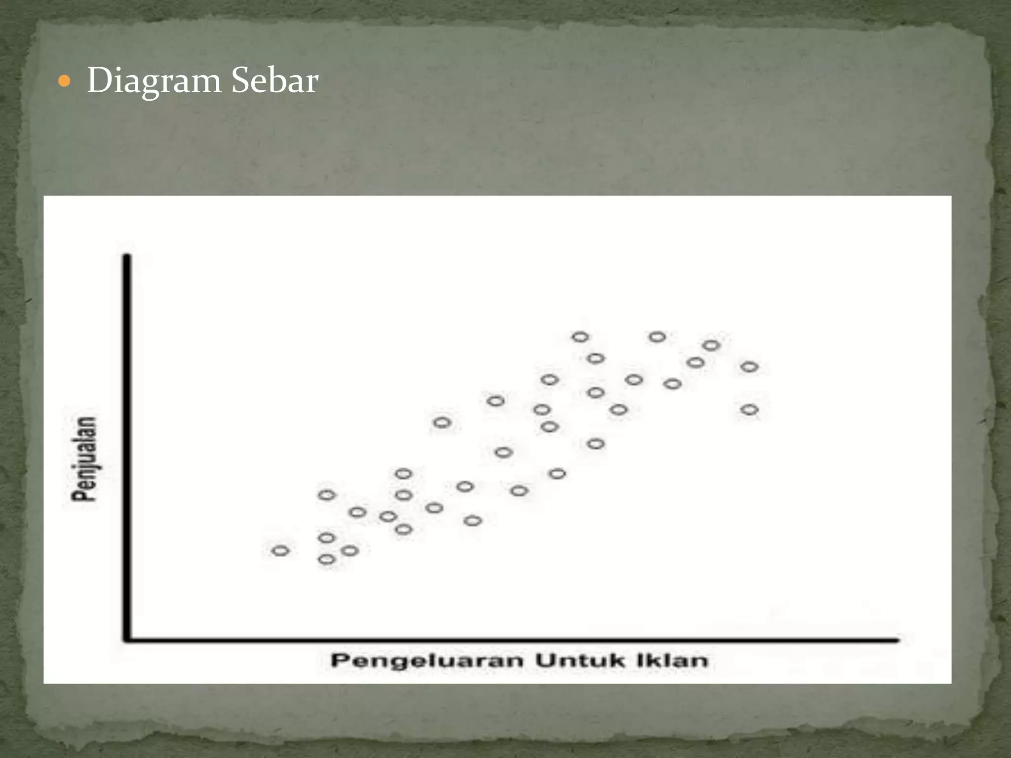 Manajemen Kualitas | PPTX
