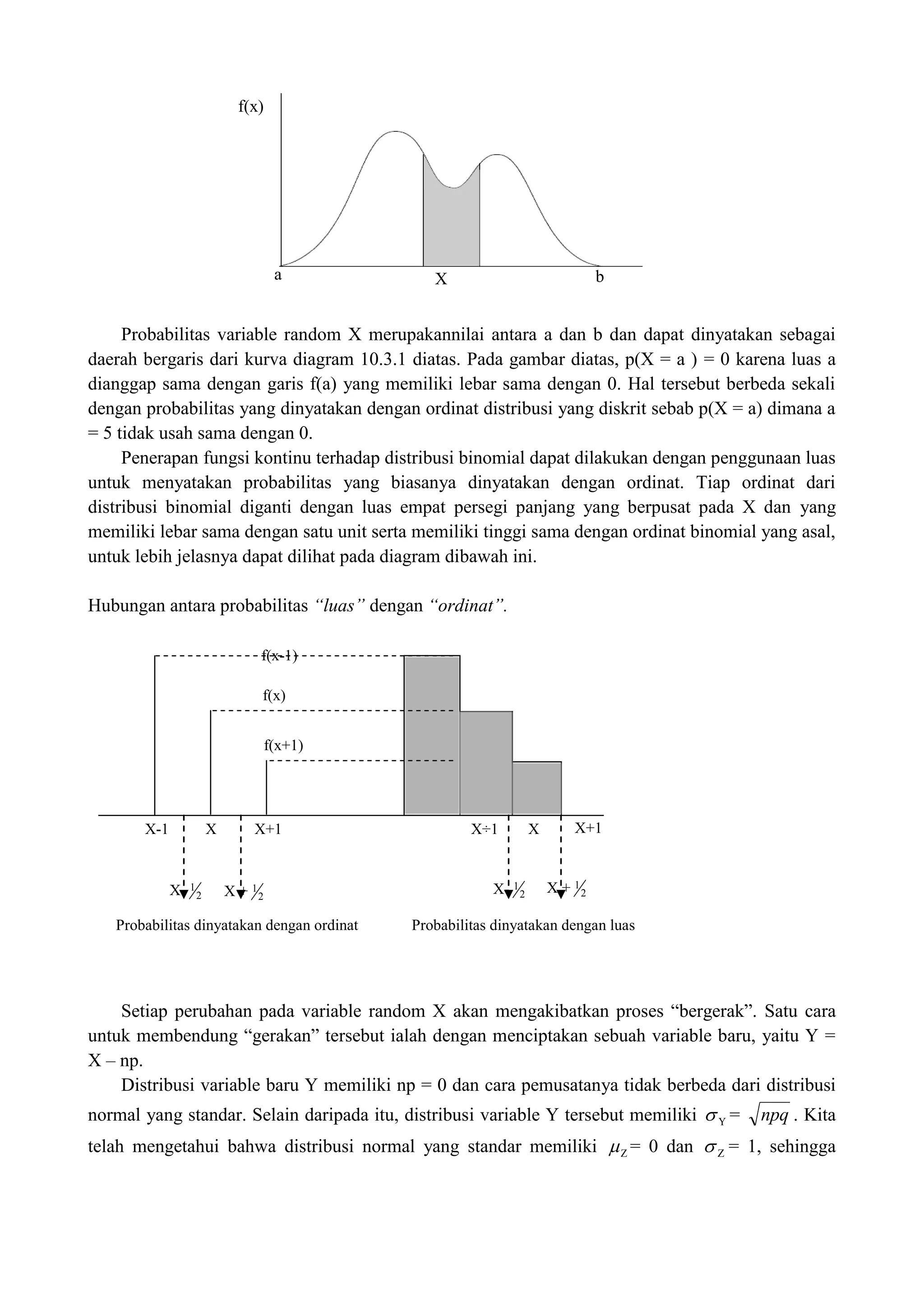 Pendekatan distribusi binomial ke normal | PDF
