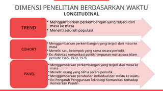 bahan ajar penelitian kuantitatif , pengertian dan fungsinya | PPTX