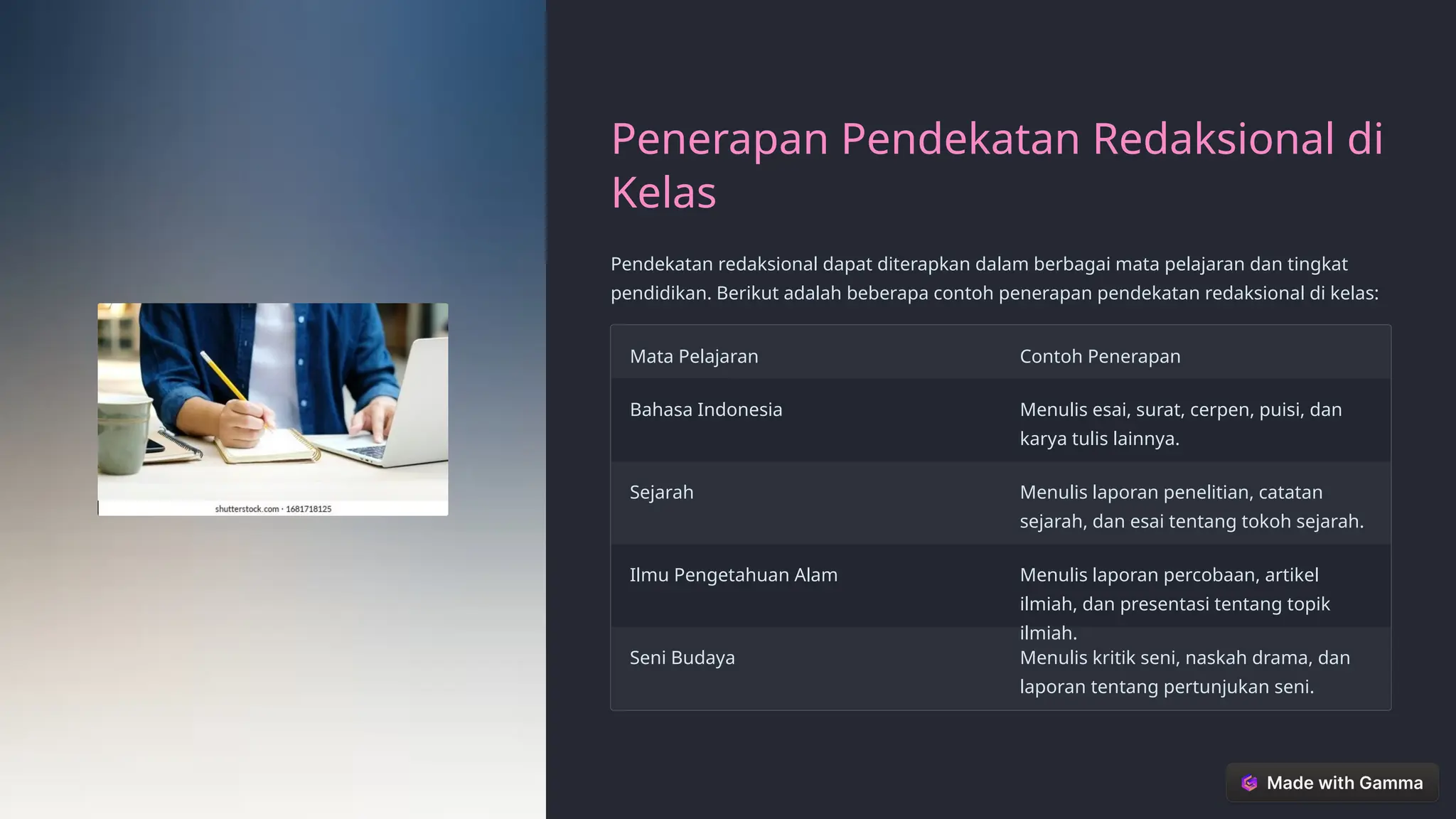 Pendekatan-Redaksional-dalam-Pendidikan.pptx