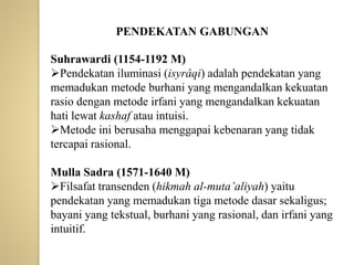 Pendekatan bayani, irfani dan burhani dalam metodologi studi islam | PPTX