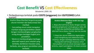 Pendekatan Cost Benefit, Cost Effectiveness, dan Sarpras dalam ...