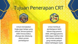 Pendekatan Culturally Responsive Teaching (CRT).pptx