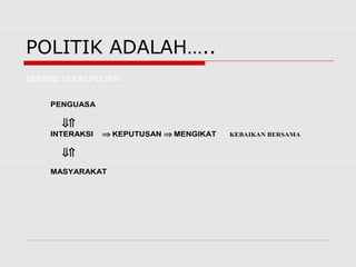 Pendekatan Dalam Ilmu Politik | PPT