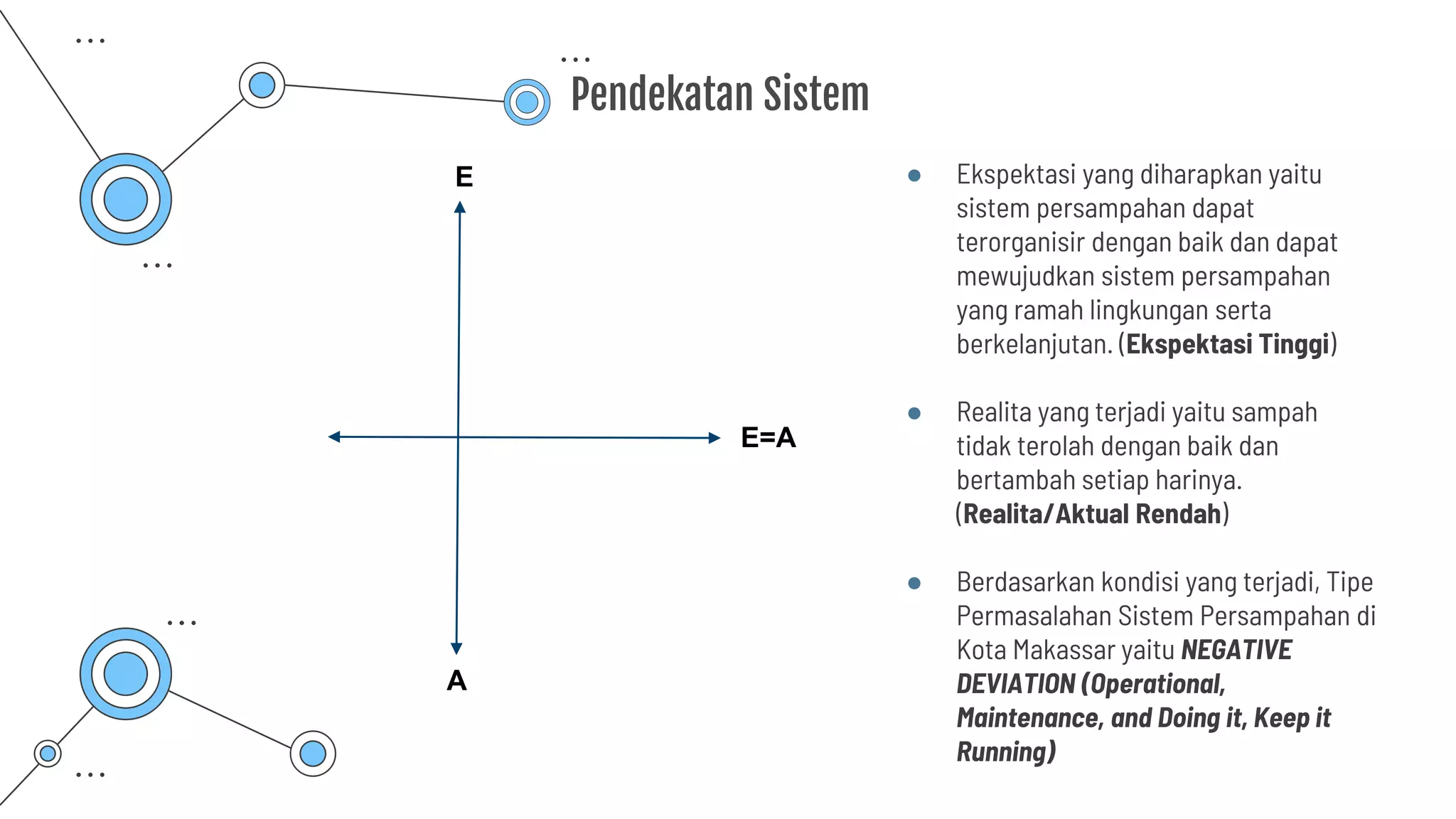Pendekatan dan Identifikasi Sistem.pdf