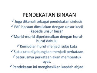 Pendekatan dan kaedah pengajaran bacaan | PPT