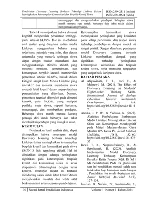 Discovery Learning Meningkatkan Komunikasi dan Berpikir Kreatif Siswa.pdf