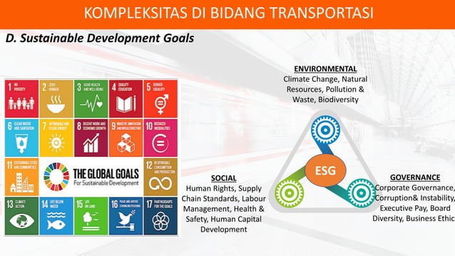 Pendekatan Integralistik Dalam Pengembangan Sistem Transportasi.pptx