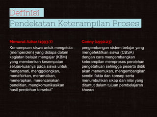 Pendekatan Keterampilan Proses | PPTX