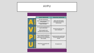Pendekatan Klinis Penurunan Kesadaran | PPTX