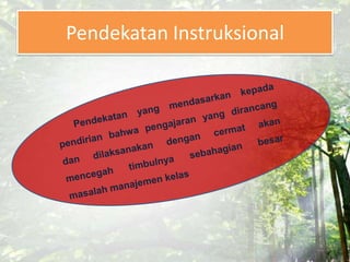 Pendekatan manajemen kelas | PPTX