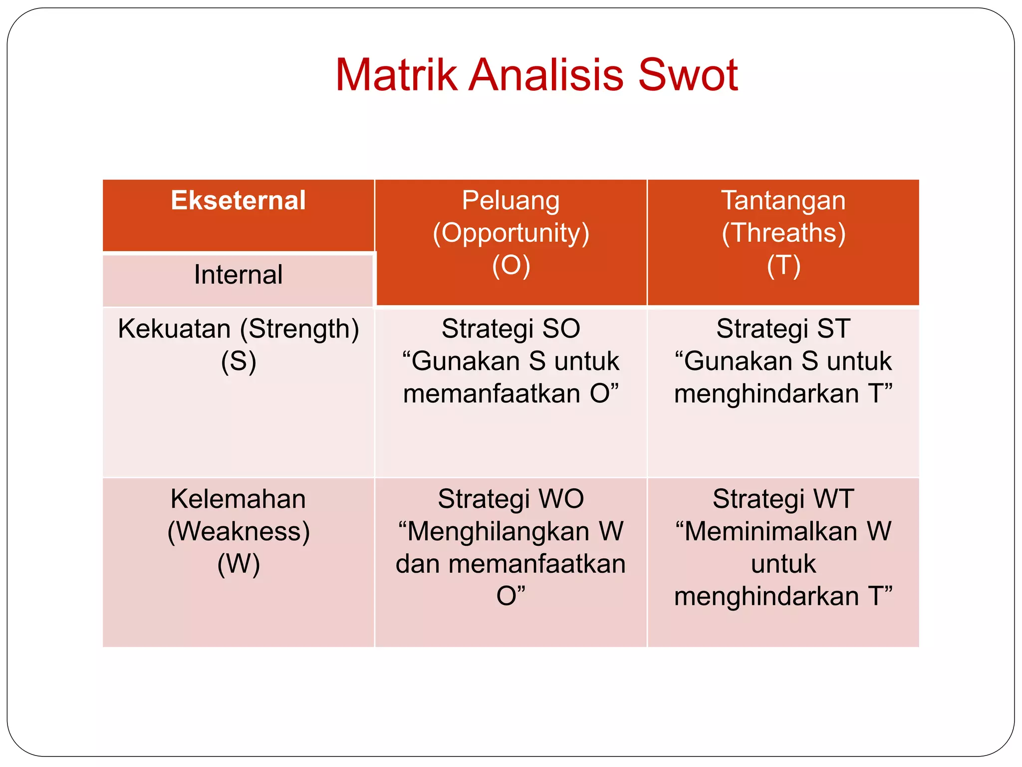 Pendekatan Manajemen Strategis Dalam Pemerintahan Bagian 2 Analisis Swotppt