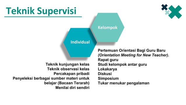 Pendekatan, Model dan Teknik Supervisi Pendidikan.pptx