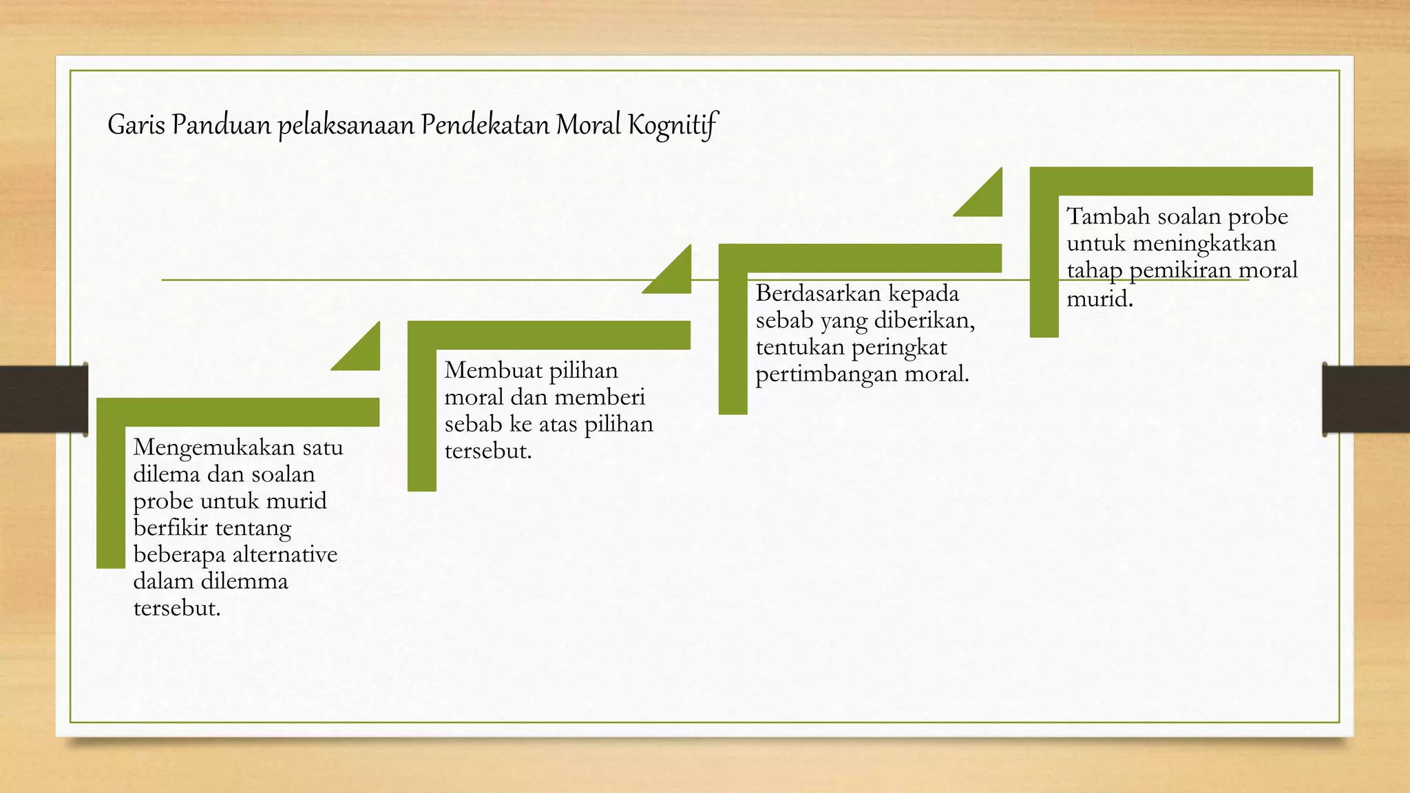 Pendekatan moral kognitif | PPTX