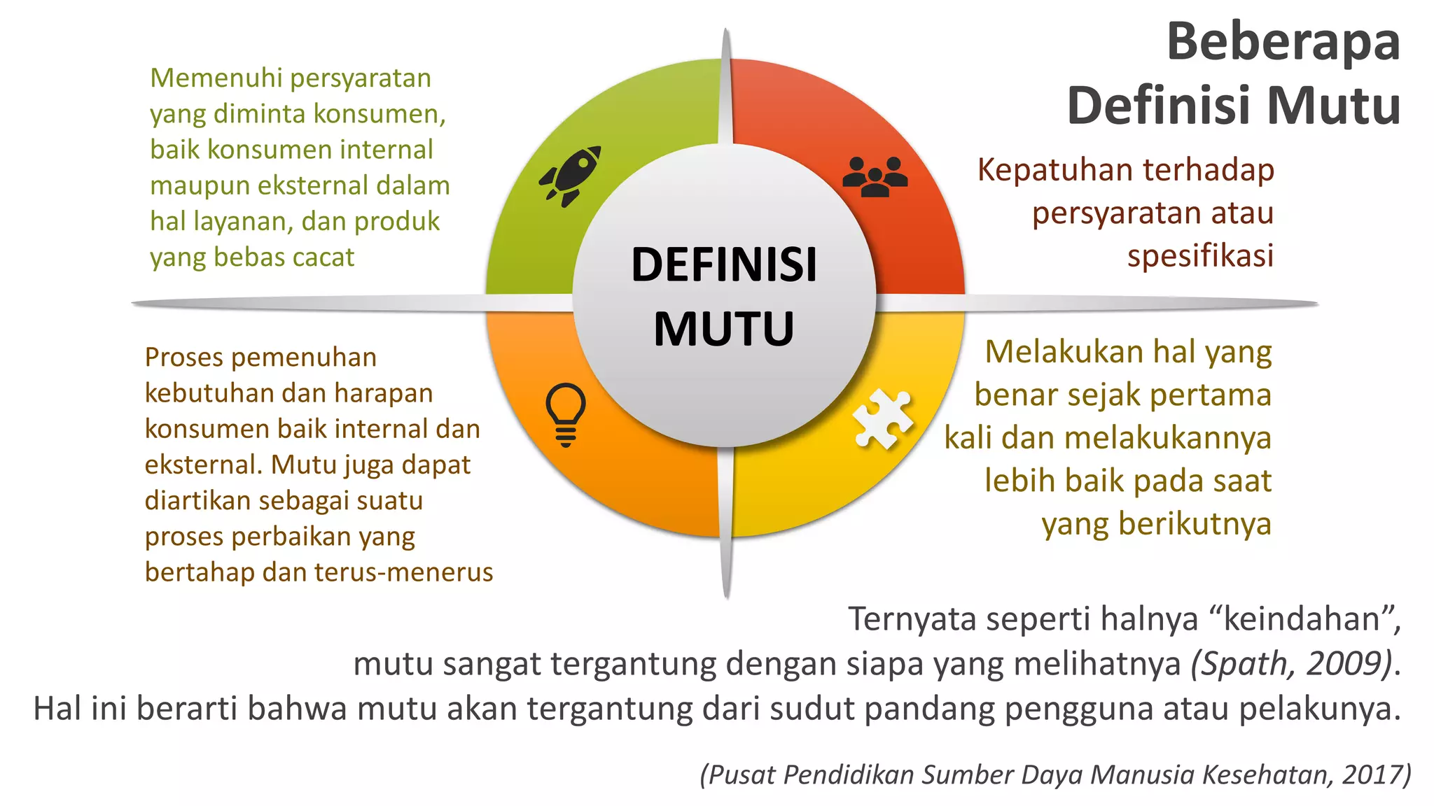 Pendekatan mutu dan kepuasan pelanggan dalam pelayanan kesehatan | PDF